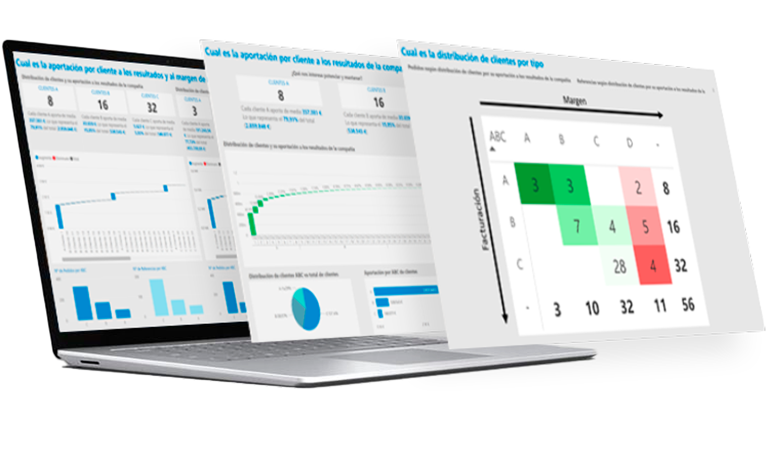 ABC Client Analysis - Download Infographic