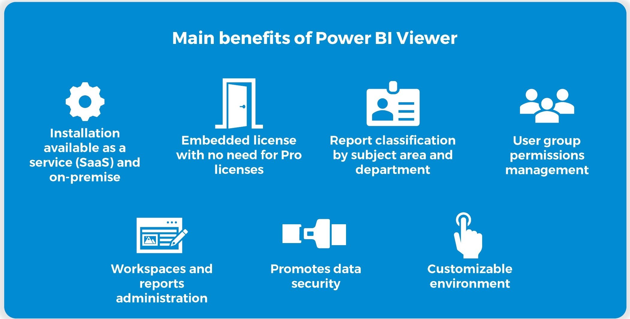Power BI Viewer | Improve Power BI Management and Data Governance Power BI Viewer | Improve Power BI Management and Data Governance