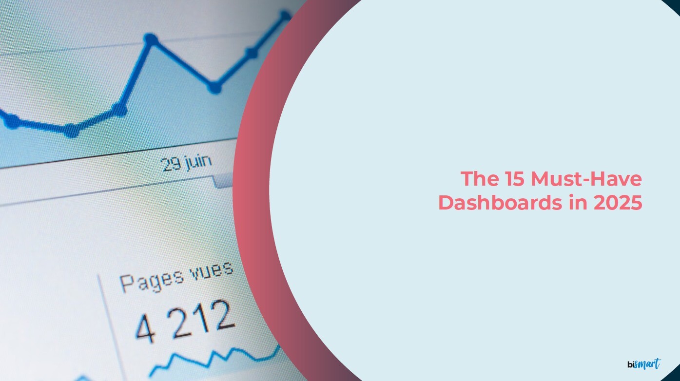 Free Download: The 15 Power BI Dashboards for Business in 2025